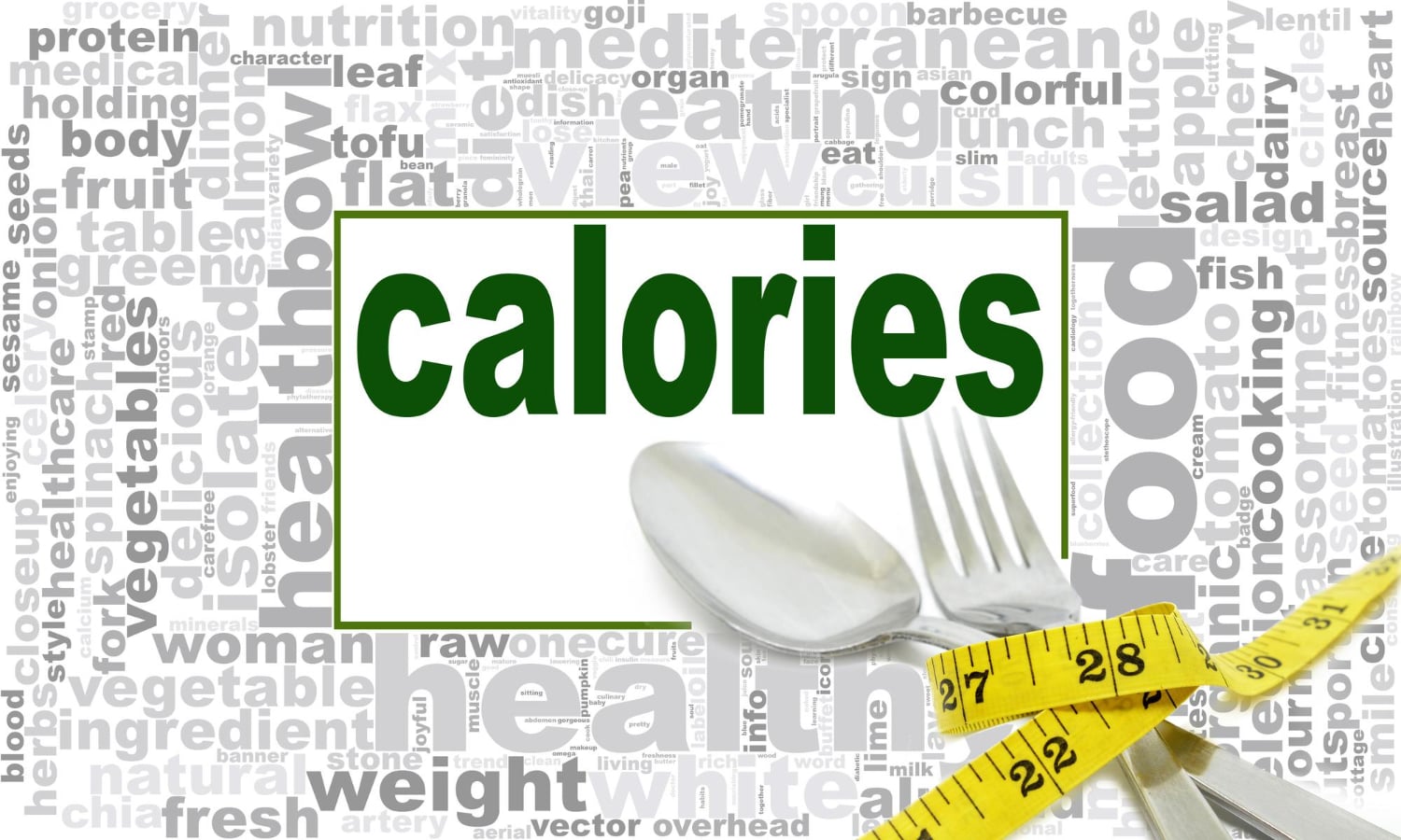 Finding Your Caloric Sweet Spot: How Many Calories Should You Eat Per ...